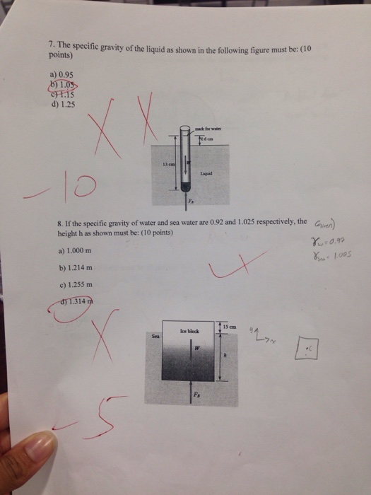 Solved The specific gravity of the liquid as shown in the | Chegg.com