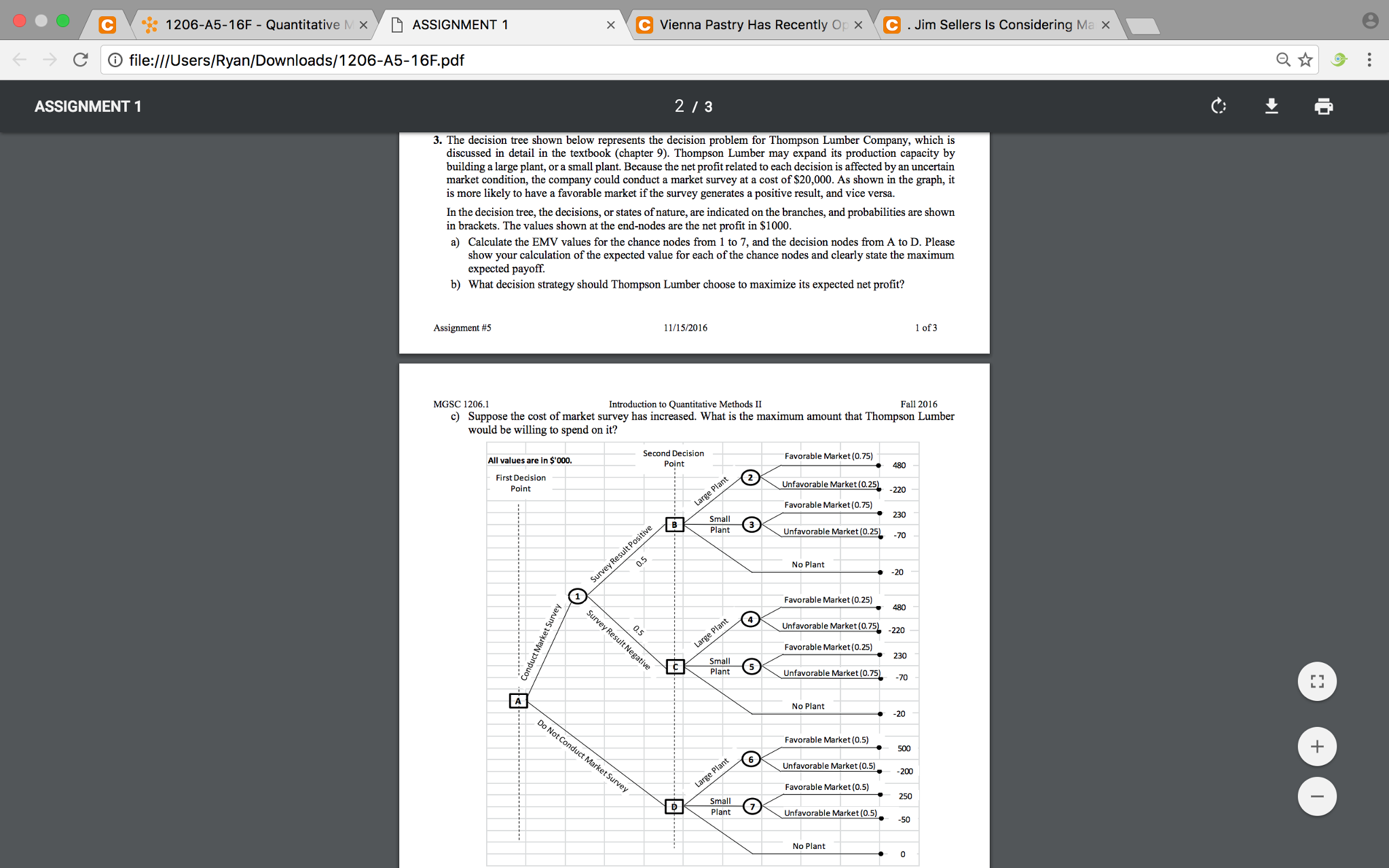 Solved The decision tree shown below represents the decision | Chegg.com