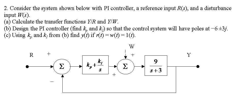 Solved 2. Consider the system shown below with PI | Chegg.com