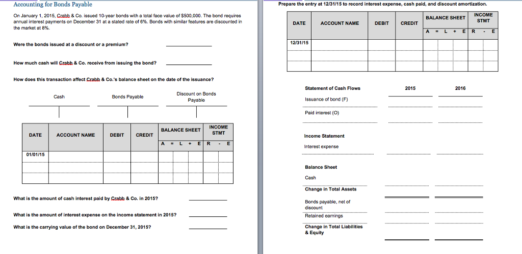 Solved Accounting for Bonds Payable On January 1, 2015, | Chegg.com