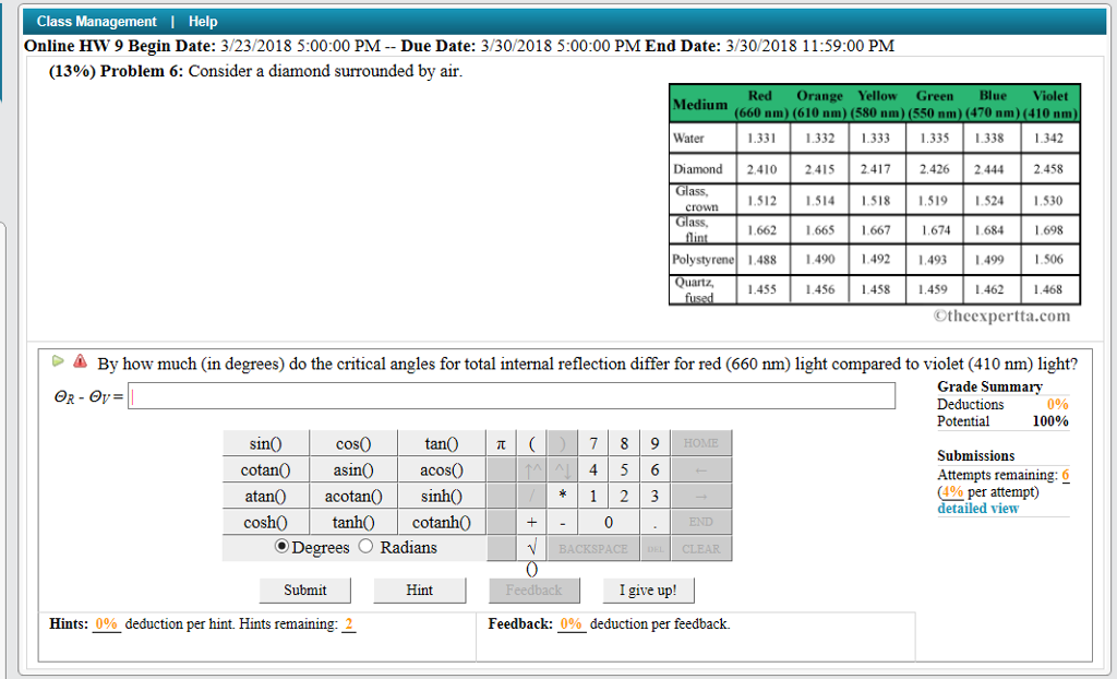 Solved Class Management Help Online HW 9 Begin Date: | Chegg.com