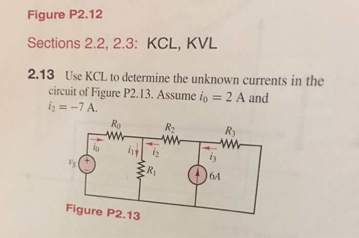 Solved Use KCL to determine the unknown currents in the | Chegg.com