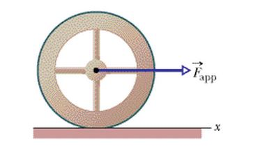 Solved In the figure, a constant horizontal force Fapp of | Chegg.com