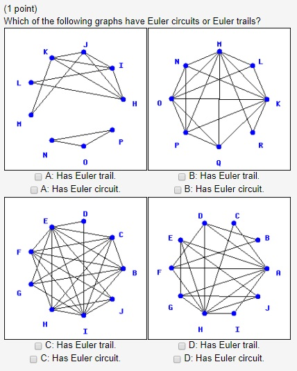 Solved 1 Point Which Of The Following Graphs Have Euler