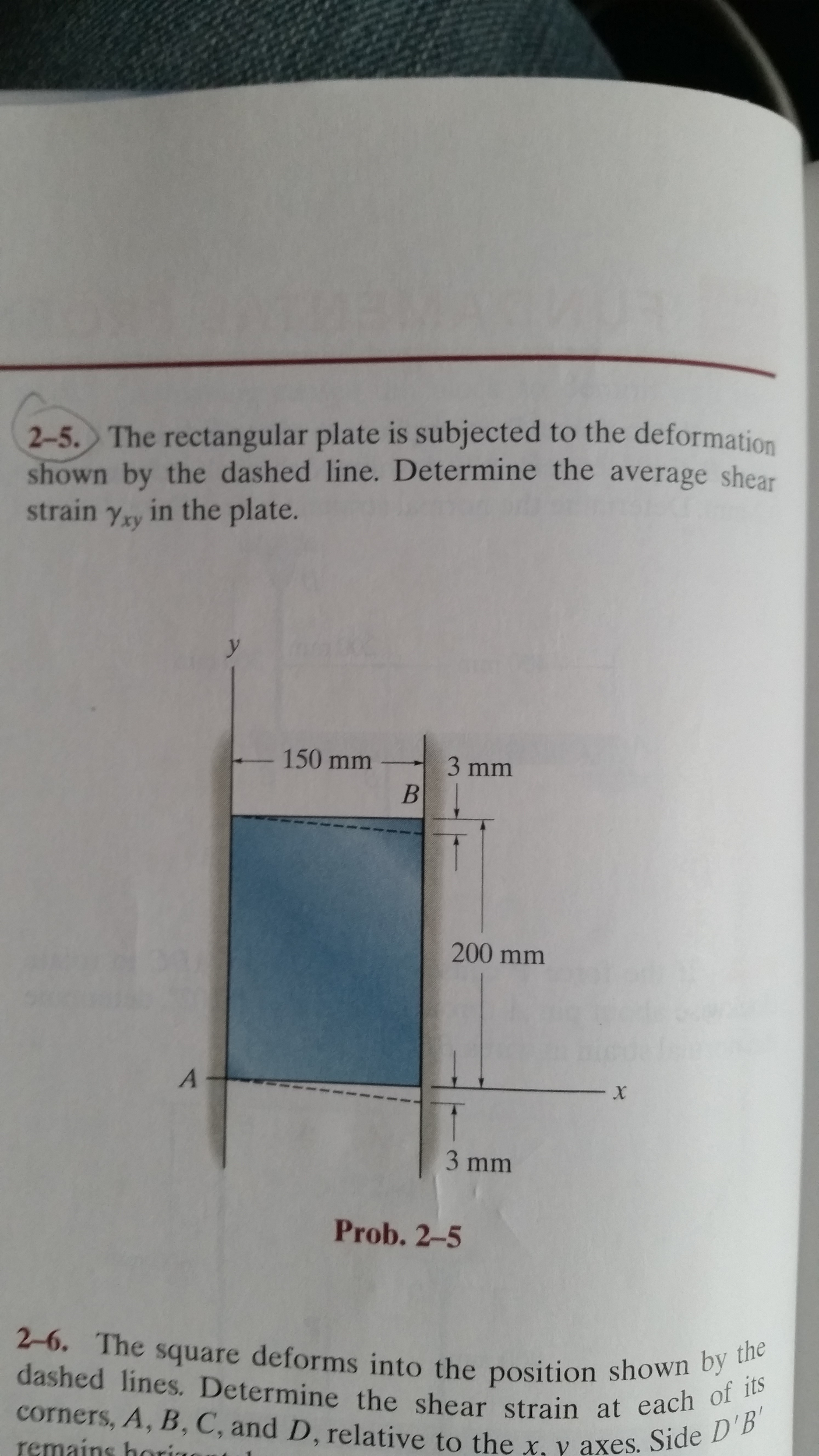 Solved The rectangular plate is subjected to the | Chegg.com