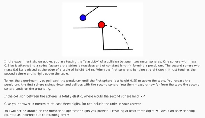 Solved In the experiment shown above, you are testing the | Chegg.com