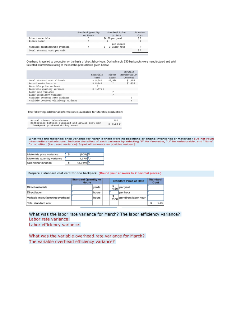 Solved Standard Quantity or Hours Standard Price or Rate | Chegg.com