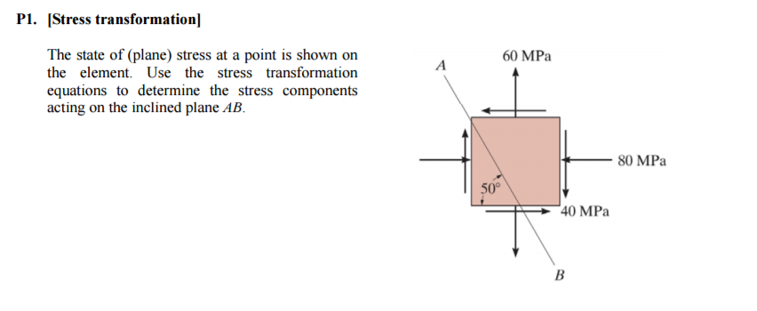 Solved The state of (plane) stress at a point is shown on | Chegg.com