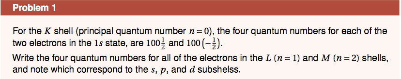 Solved For the K shell (principal quantum number n = 0), the | Chegg.com