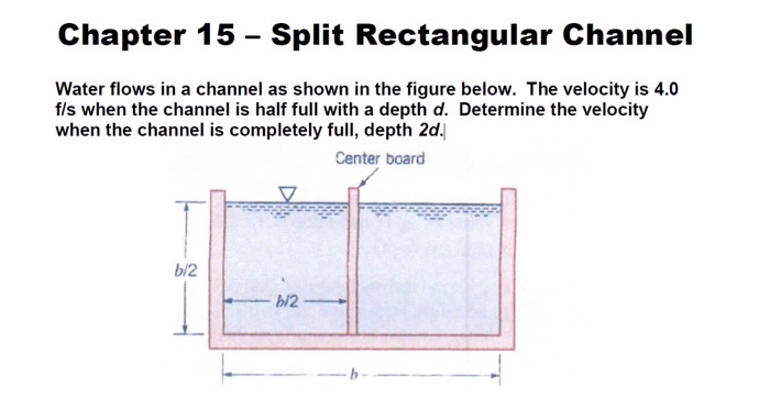 Solved Chapter 15 - Split Rectangular Channel Water flows in | Chegg.com