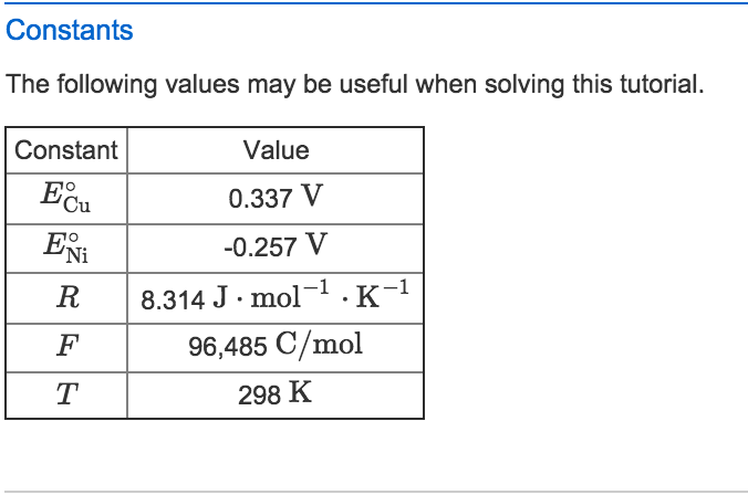 Solved Interactive Activity-The Relationship among Eocell, | Chegg.com