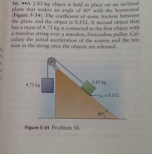 Solved A 2.85-kg object is held in place on an inclined | Chegg.com