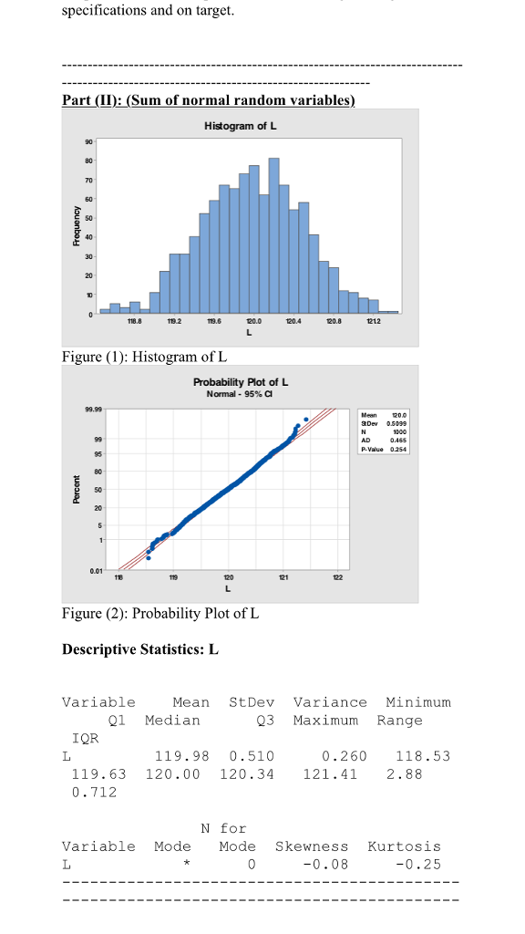 Solved Part II (Sum of normal random variables) Three shafts | Chegg.com