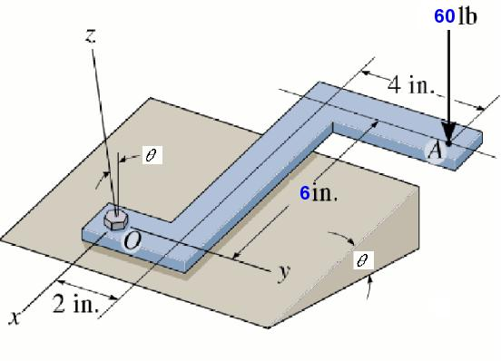 Solved The z axis is inclined at an angle of ? = 20 degrees | Chegg.com