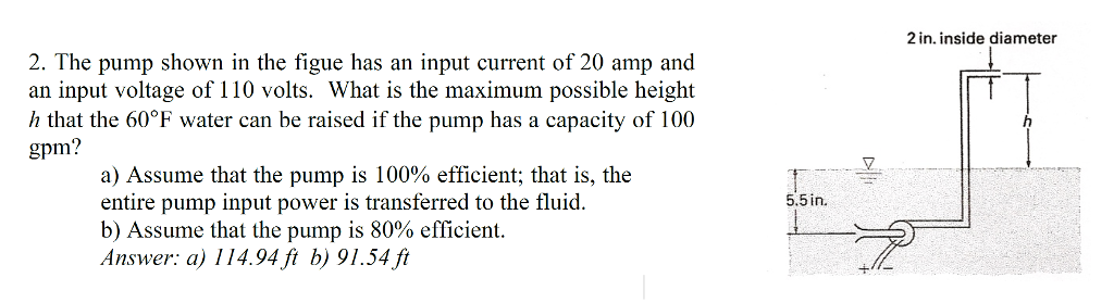 Solved 2 in. inside diameter 2. The pump shown in the figue | Chegg.com