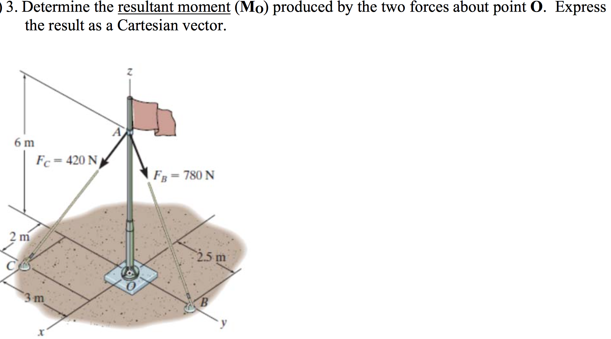 Solved Determine the resultant moment (Mo) produced by the | Chegg.com