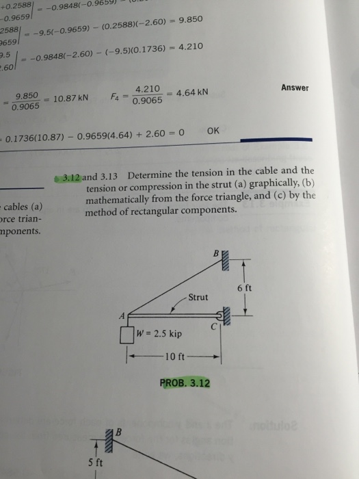 Solved Determine the tension in the cable and the tension or | Chegg.com