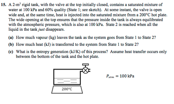 Solved A 2-m^3 rigid tank, with the valve at the top | Chegg.com