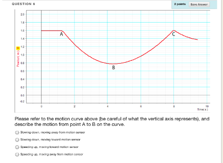 Solved Refer to the motion curve above [be careful of what | Chegg.com
