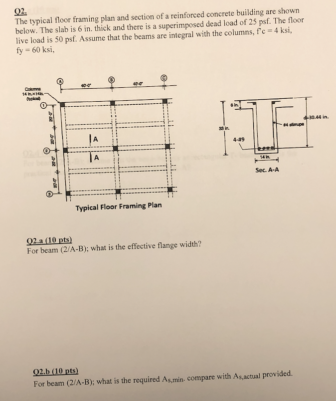 Solved Q2. The typical floor framing plan and section of a | Chegg.com