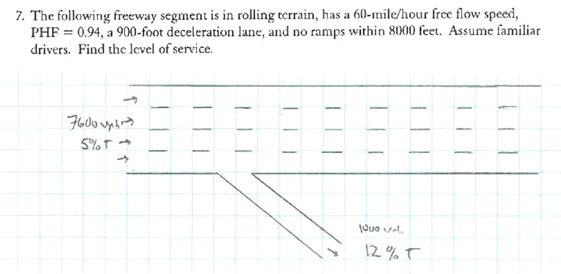 Solved The following freeway segment is in rolling terrain, | Chegg.com
