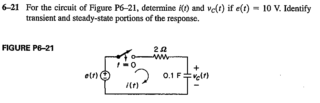 Solved For the circuit of Figure P6-21, determine i(t) and | Chegg.com