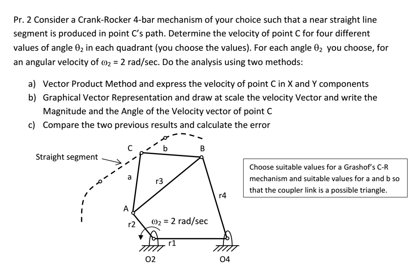 Consider a Crank-Rocker 4-bar mechanism of your | Chegg.com