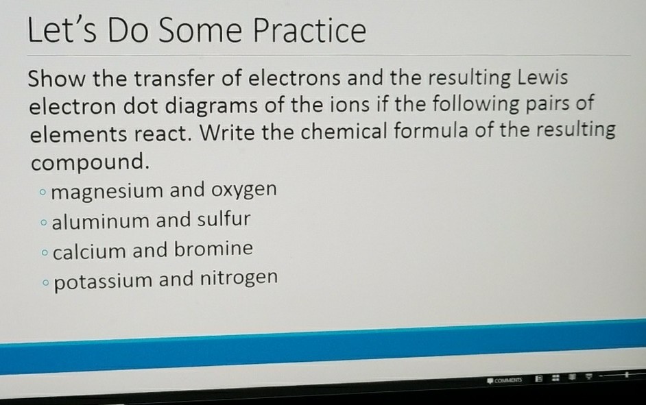 What Does An Electron Dot Diagram Show Drivenheisenberg
