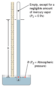 Solved The column of mercury in a barometer (see figure | Chegg.com