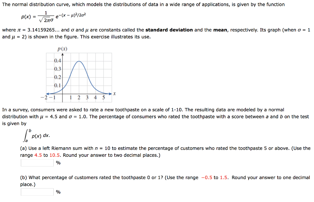 Solved The normal distribution curve, which models the | Chegg.com