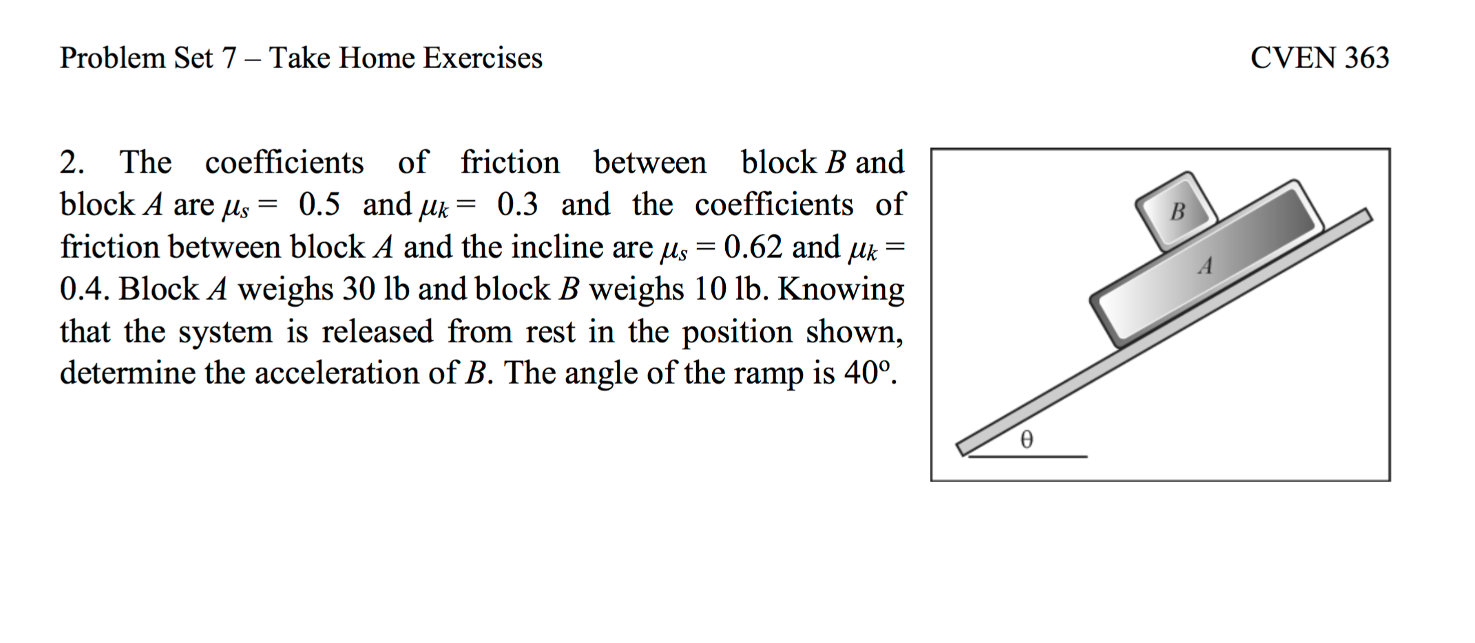Solved The coefficients of friction between block B and | Chegg.com