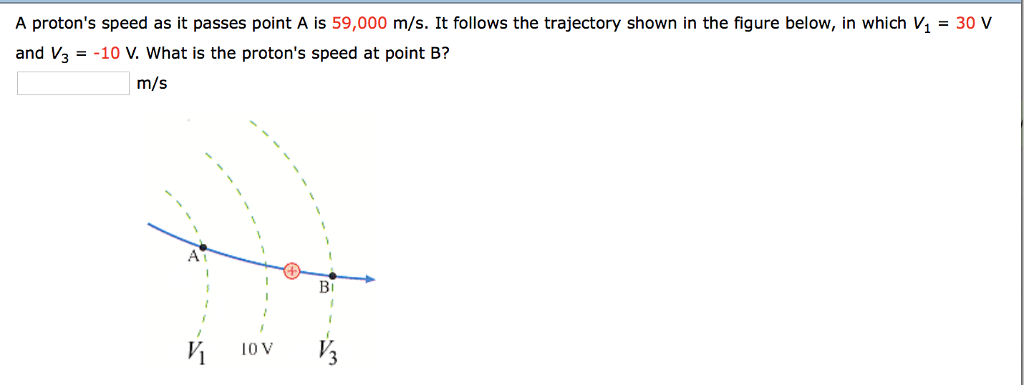 Solved A proton's speed as it passes point A is 59,000 m/s. | Chegg.com