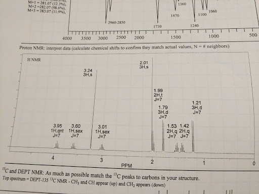 Solved: IR, Proton NMR, C13 And Dept NMR, COSY.. Please In... | Chegg.com