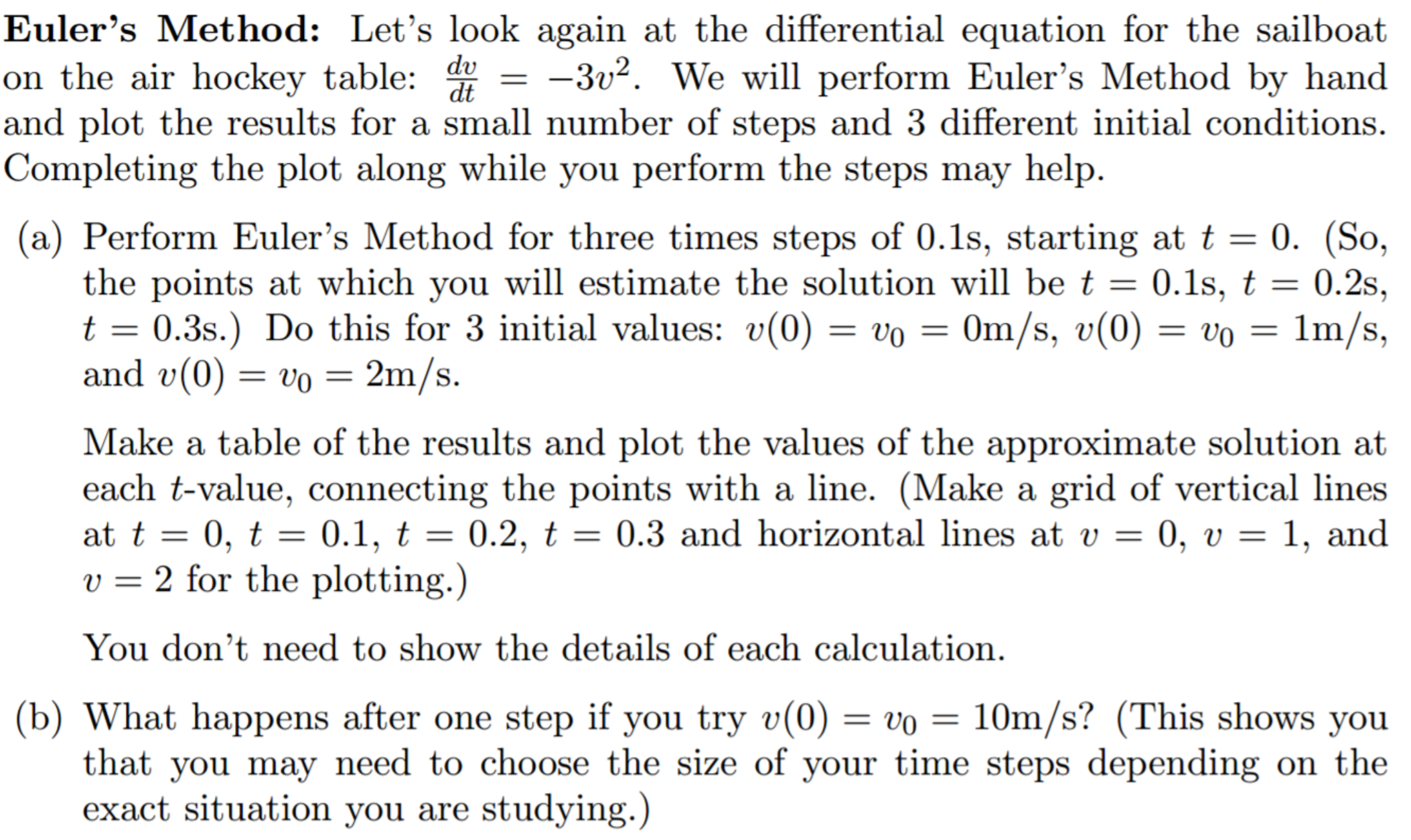 Solved Euler's Method: Let's look again at the differential | Chegg.com