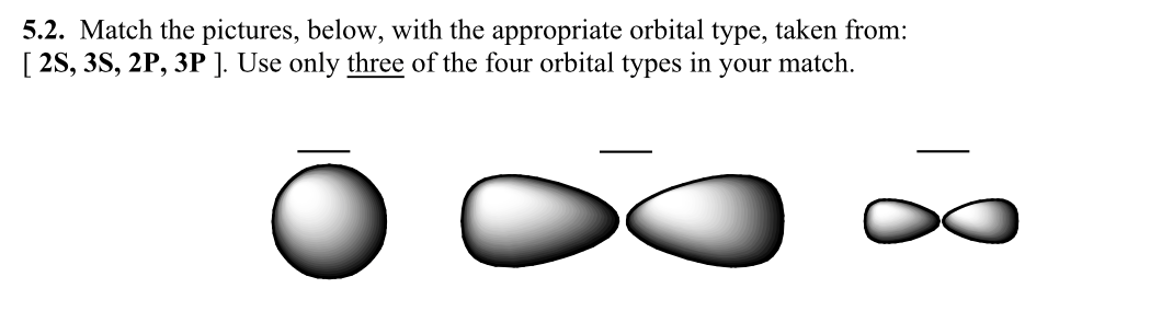 Solved 1. Imagine a (neutral) magnesium atom, Mg, coming | Chegg.com