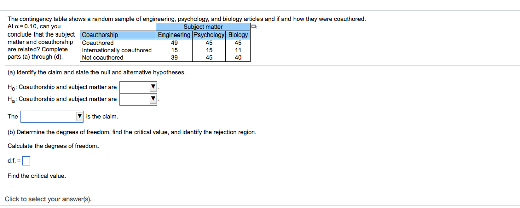 Solved The contingency table shows a random sample of | Chegg.com