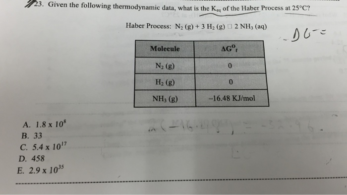 Solved Given the following thermodynamic data, what is the | Chegg.com