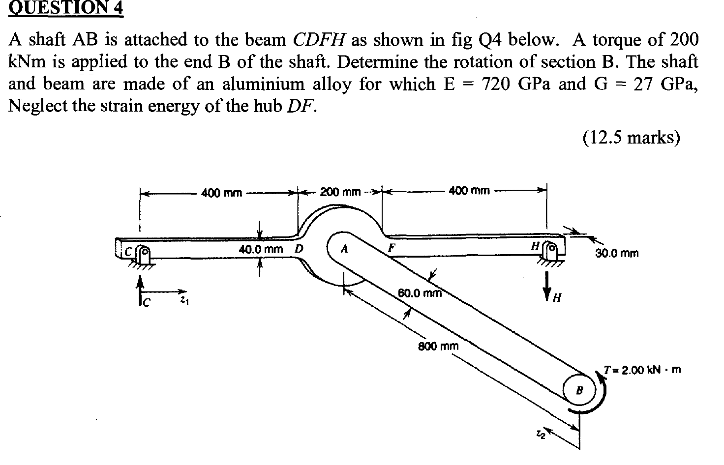Solved A shaft AB is attached to the beam CDFH as shown in | Chegg.com