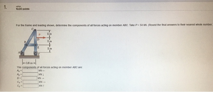 Solved For the frame and loading shown, determine the | Chegg.com