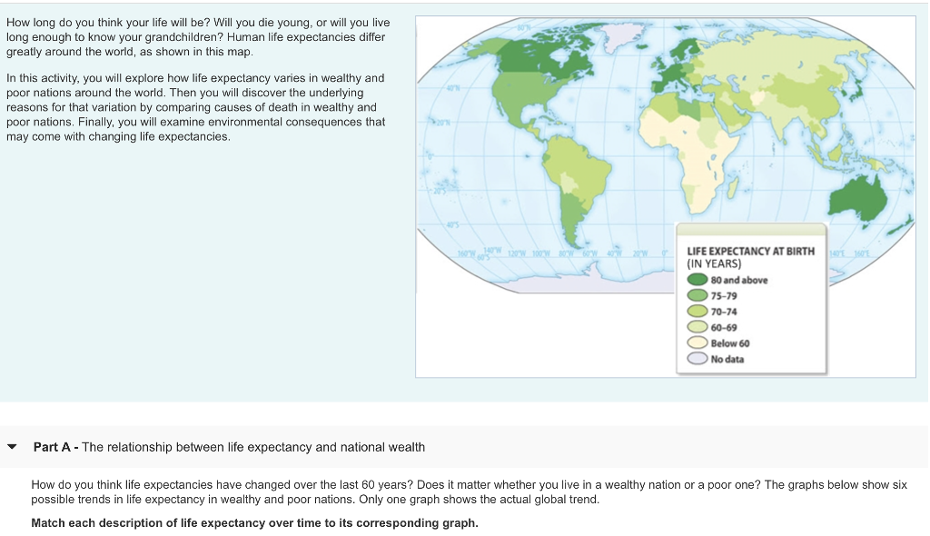 Solved How long do you think your life will be? Will you die | Chegg.com