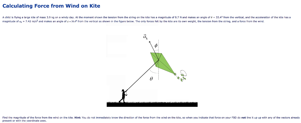 Solved Calculating Force from Wind on Kite A child is flying | Chegg.com