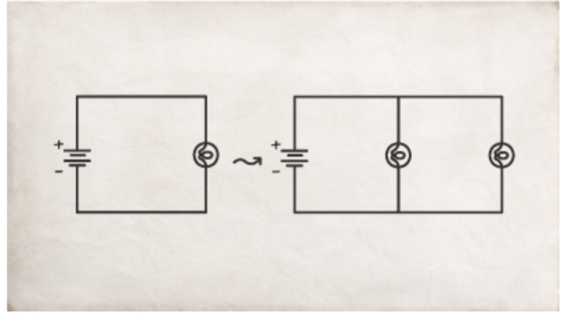 Solved Part A What happens to the current supplied by the | Chegg.com