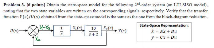 Solved Problem 3. [6 points] Obtain the state-space model | Chegg.com