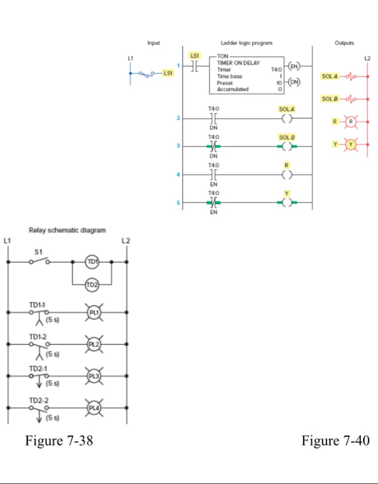 L1 Relay schematic diagram S1 TD1-1 PL1 (5 s) TD1-2 | Chegg.com