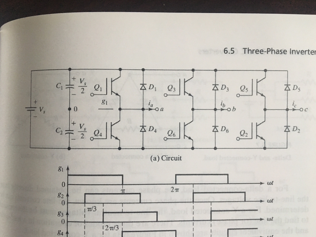 Solved The three-phase inverter of FIGURE 6.6(a) (course | Chegg.com