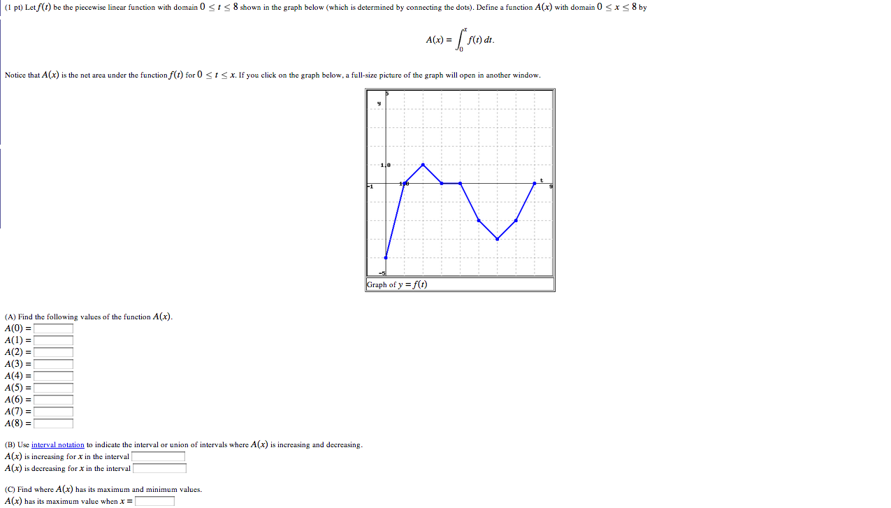 Let f(t) be the piecewise linear function with domain | Chegg.com