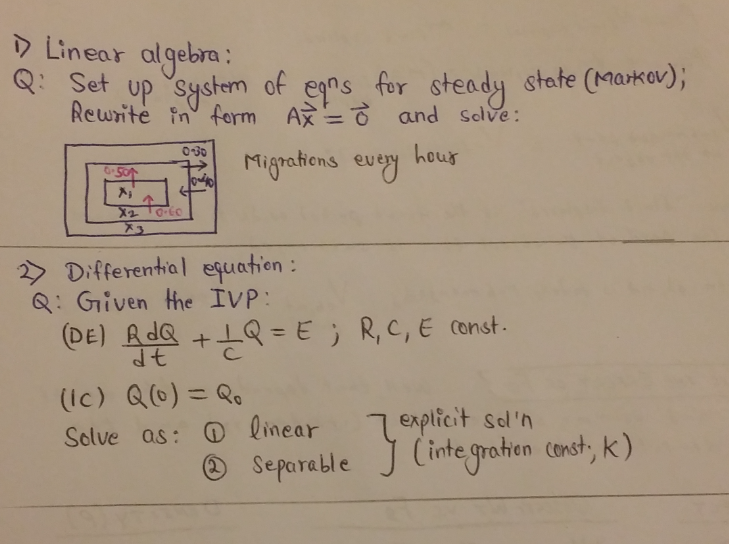 Solved Linear algebra: Set up system of equation steady | Chegg.com