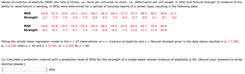 Values of modulus of elasticity (MOE, the ratio of | Chegg.com