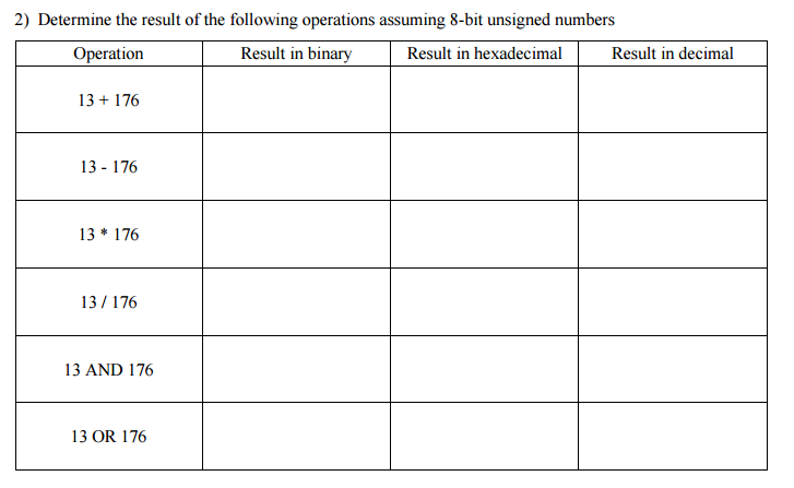 Solved Determine the result of the following operations | Chegg.com