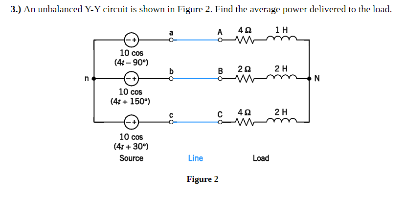 Solved .) An unbalanced Y-Y circuit is shown in Figure 2. | Chegg.com